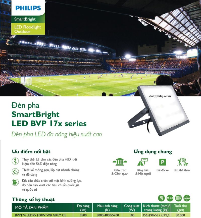 Đèn pha BVP174 100W Philips - Đại lý đèn Led Philips