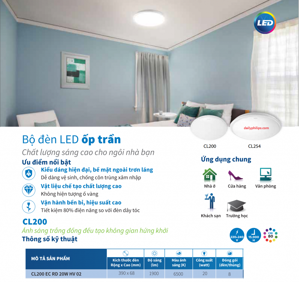 Đèn LED ốp trần philips CL200 20W - Đại lý đèn Led Philips