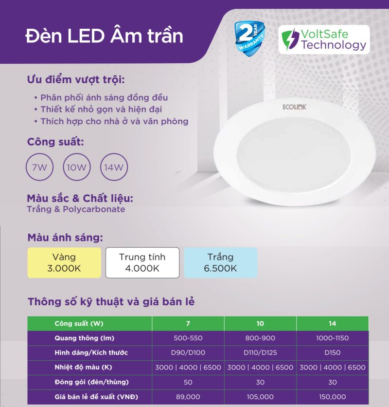 Ecolink EDL190B LED11 - Đại lý đèn Led Philips